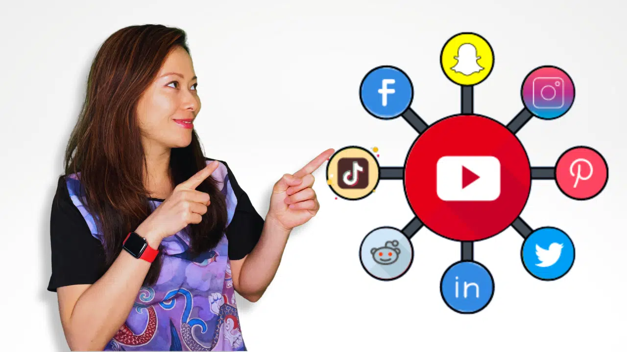 The Ultimate Guide To Repurposing Content For YouTubers (2023) | Feisworld