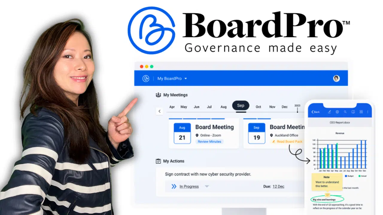 BoardPro: Best Solution For Board Meetings (2023) | Feisworld